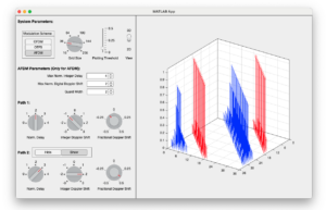 Simulation Package: Communications over the Doubly-Dispersive Channel ...